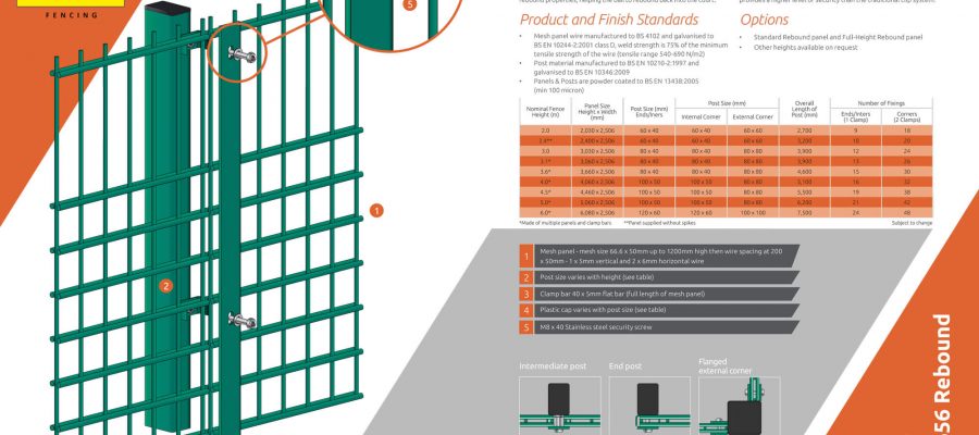 Protek 656 Rebound Mesh Fencing – Lemon Fencing | Specialist in Essex