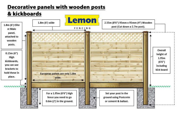 How To Choose The Right Fence | Lemon Fencing | Specialist in Essex